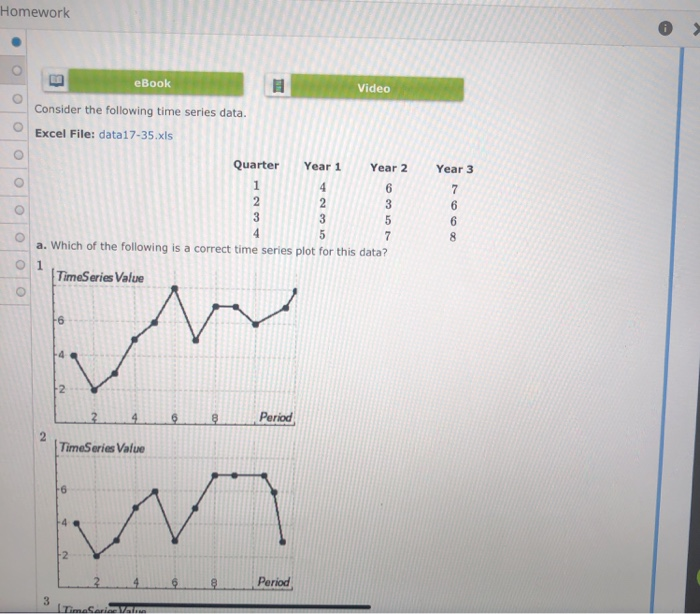 Solved Homework Year 3 eBook Video Consider the following | Chegg.com