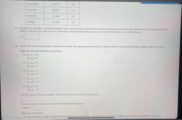 Solved The Transactional Records Access Cleoringhouse at | Chegg.com