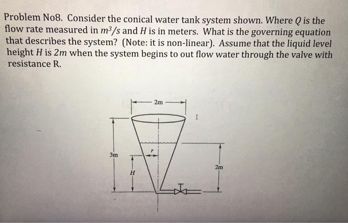 Solved Consider the conical water tank system shown. Where Q | Chegg.com
