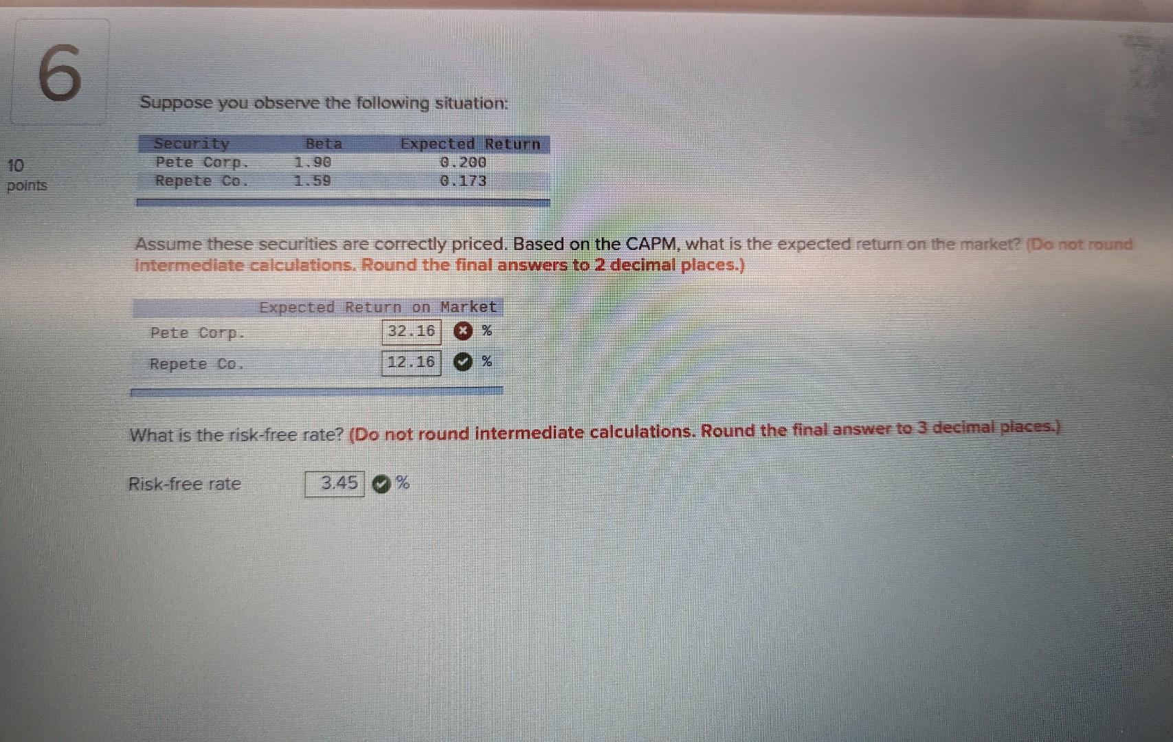 Solved Suppose you observe the following | Chegg.com