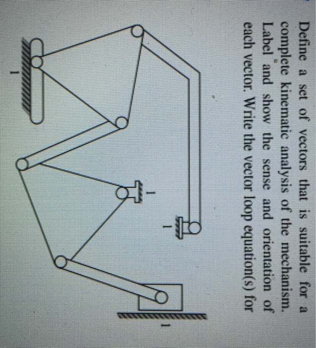 Define a set of vectors that is suitable for a | Chegg.com