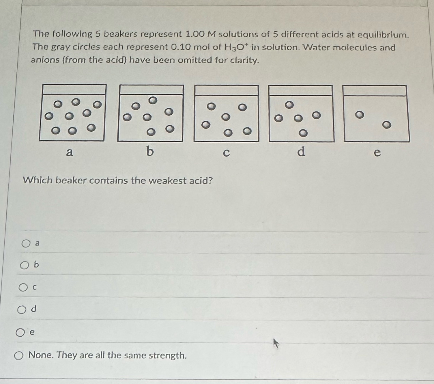 Solved The following 5 ﻿beakers represent 1.00 ﻿M solutions | Chegg.com