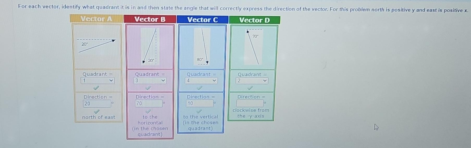 Solved Vector D, ﻿identify what quadrant it is in and then | Chegg.com