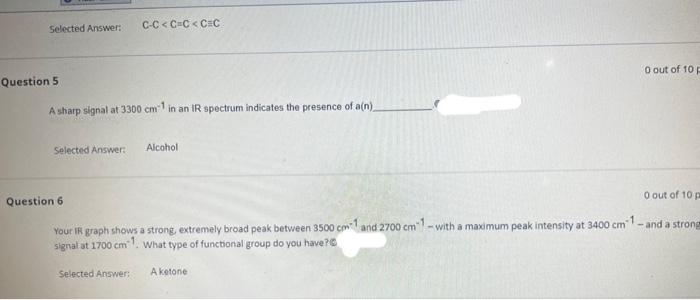 Solved A sharp signal at 3300 cm−1 in an IR spectrum | Chegg.com