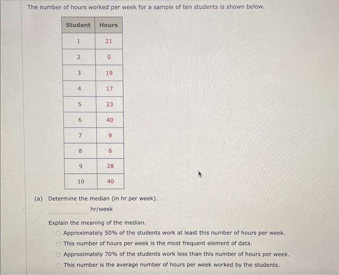 Solved The number of hours worked per week for a sample of | Chegg.com