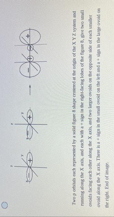Solved Which picture best describes the following? 2py | Chegg.com