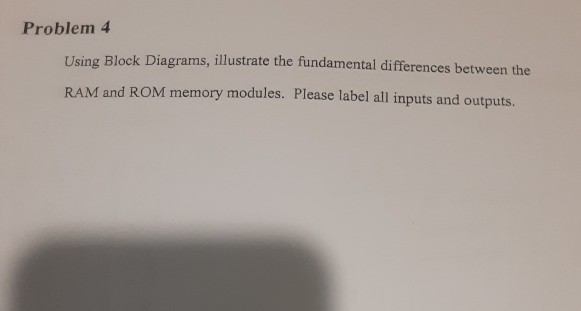 Solved Problem 4 Using Block Diagrams, illustrate the | Chegg.com