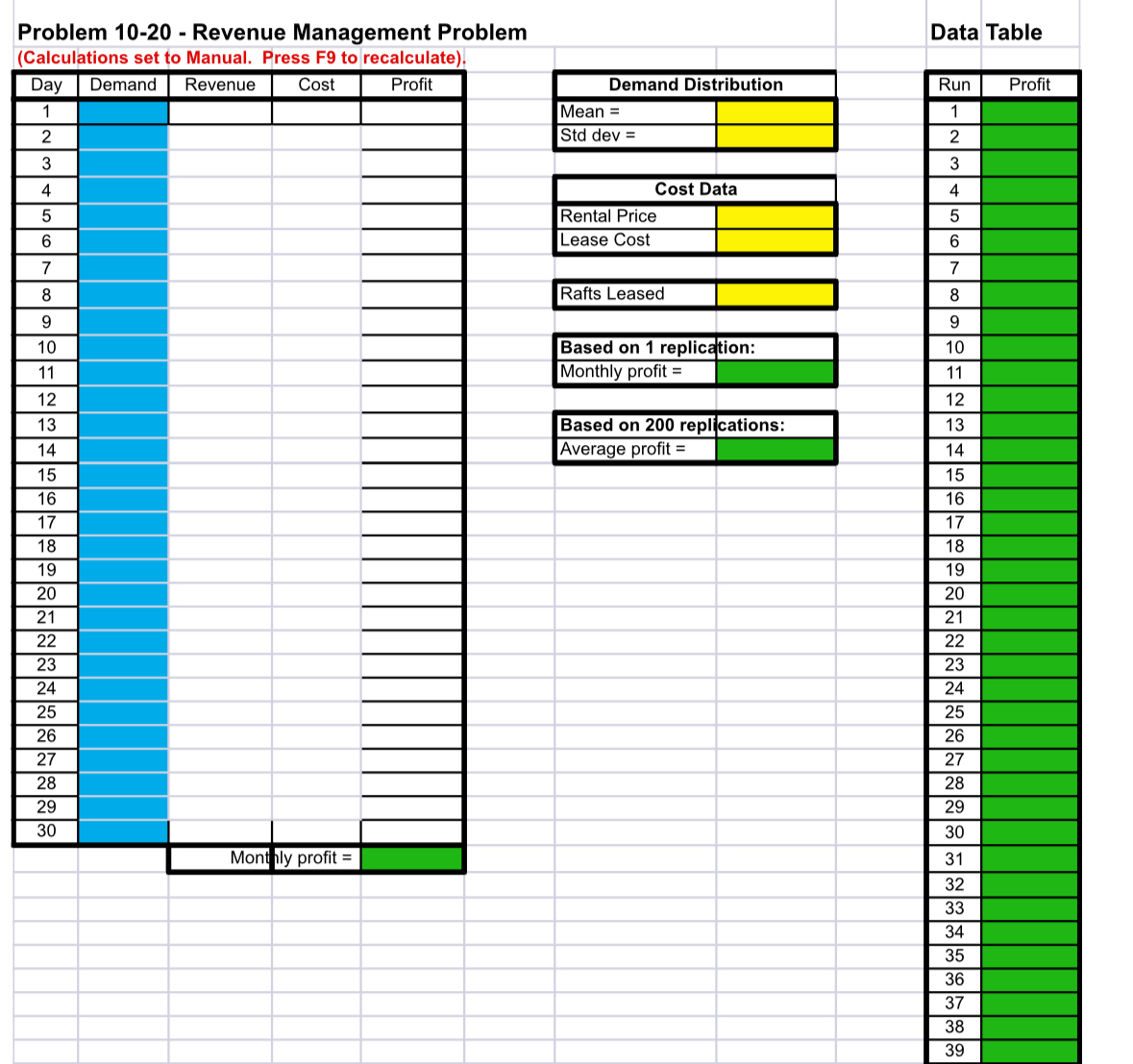 Solved How to solve Using excel, please show steps ans | Chegg.com