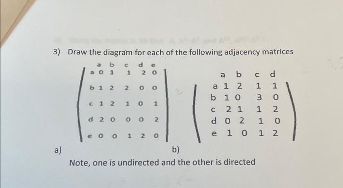 Solved 5) Using the matrix in 3b do the following: Find R by | Chegg.com