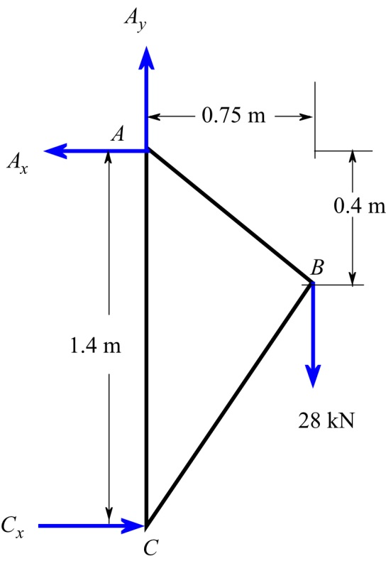 Solved: Chapter 1 Problem 40P Solution | Mechanics Of Materials, 7 Ed 7th Edition | Chegg.com