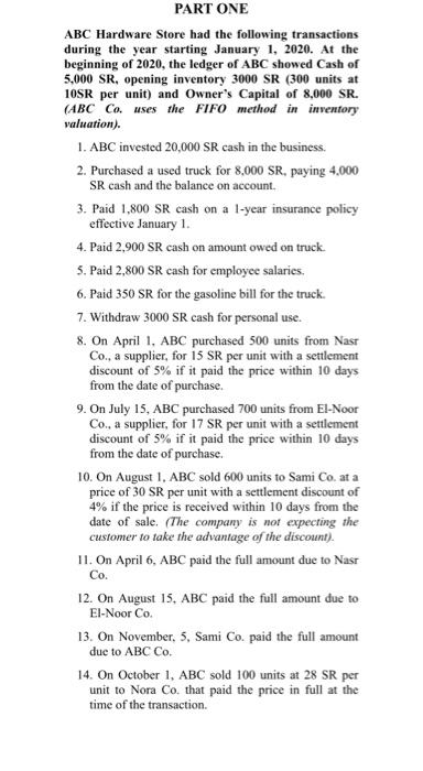 Solved PART ONE ABC Hardware Store had the following | Chegg.com