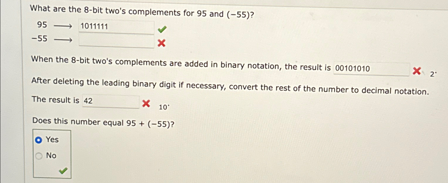 Solved What are the 8-bit two's complements for 95 ﻿and | Chegg.com
