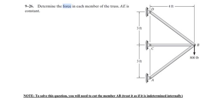 Determine the force in each member of the truss. AE | Chegg.com