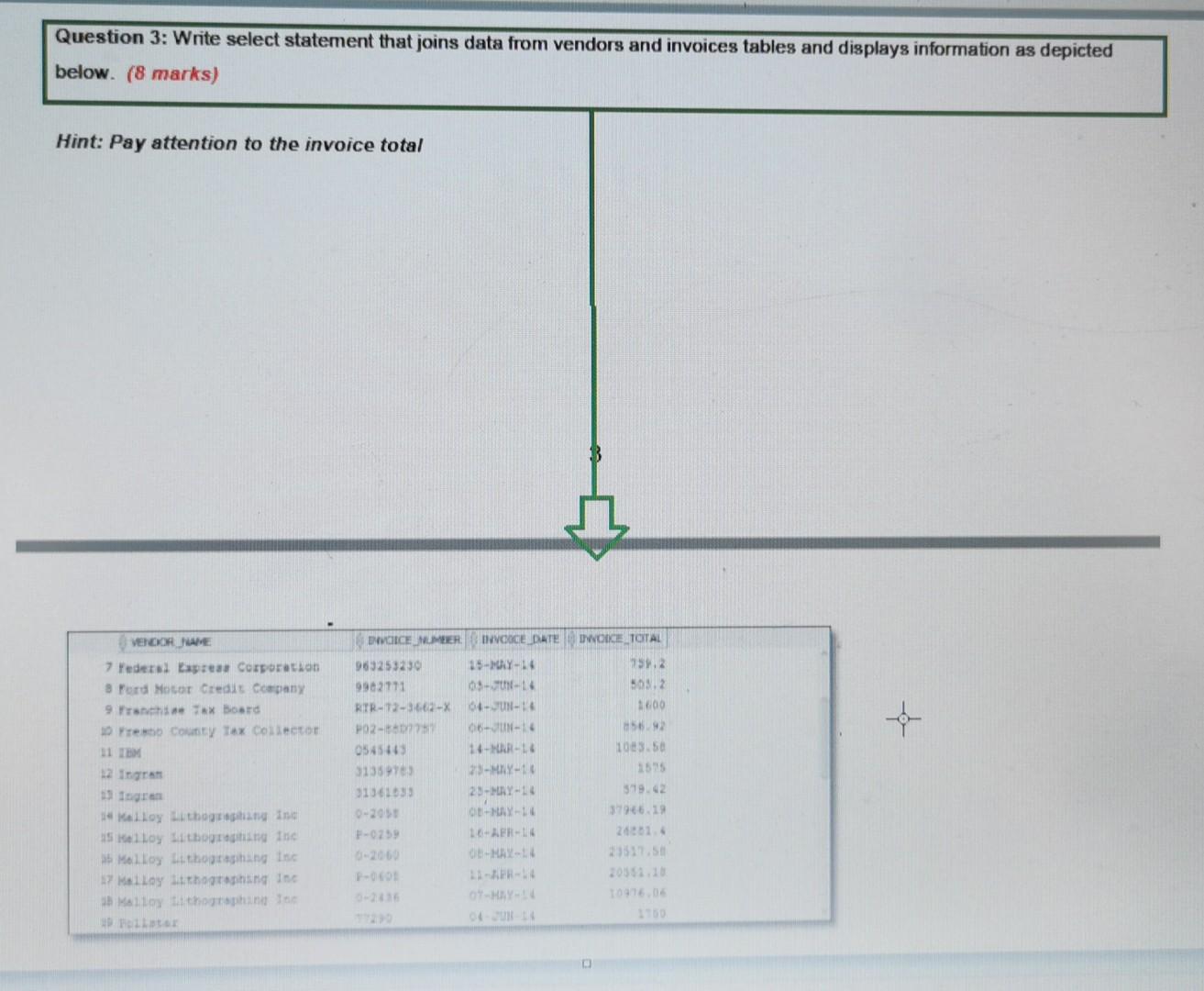 Solved Please assist with question 3 Wtite seleslct | Chegg.com