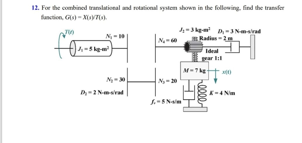 Solved For the combined translational and rotational system | Chegg.com Solved For the combined translational and rotational system | Chegg.com