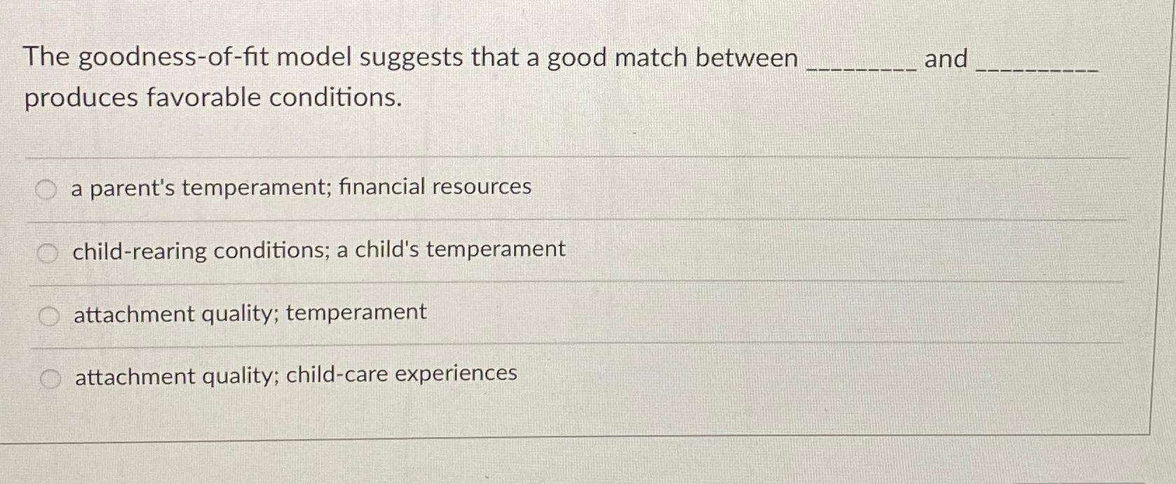 Solved The goodness-of-fit model suggests that a good match | Chegg.com