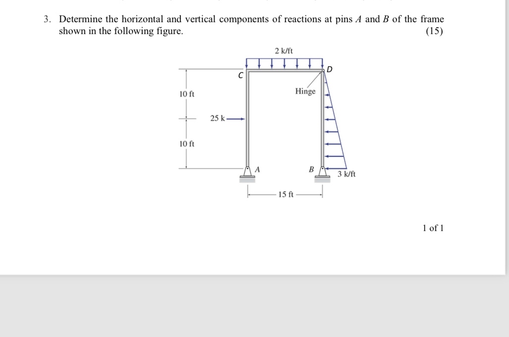 Solved Determine the horizontal and vertical components of | Chegg.com