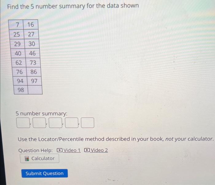Solved Find the 5 number summary for the data shown 5 number | Chegg.com