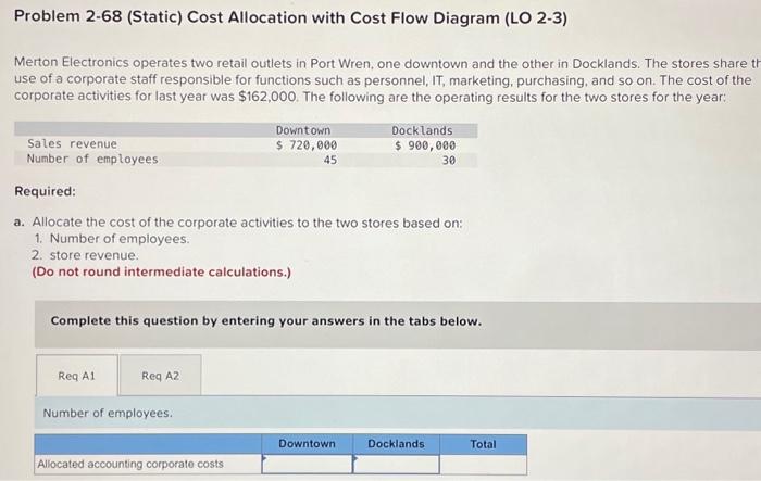 Solved Problem 2-68 (Static) Cost Allocation with Cost Flow | Chegg.com