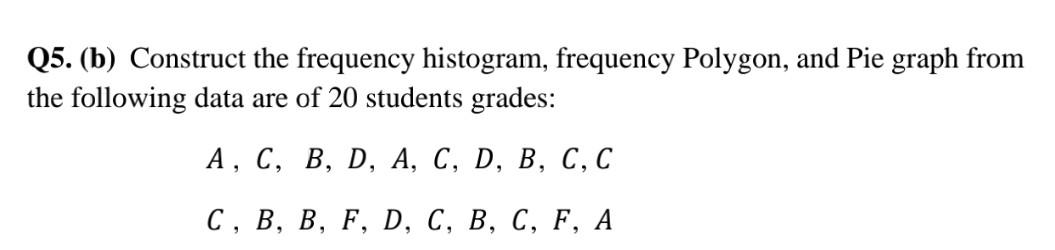 Solved Q5. (b) Construct the frequency histogram, frequency | Chegg.com
