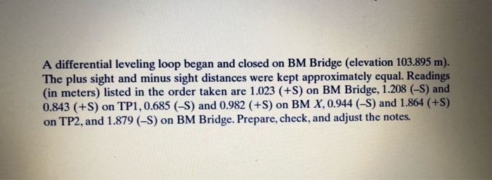 Solved A differential leveling loop began and closed on BM | Chegg.com