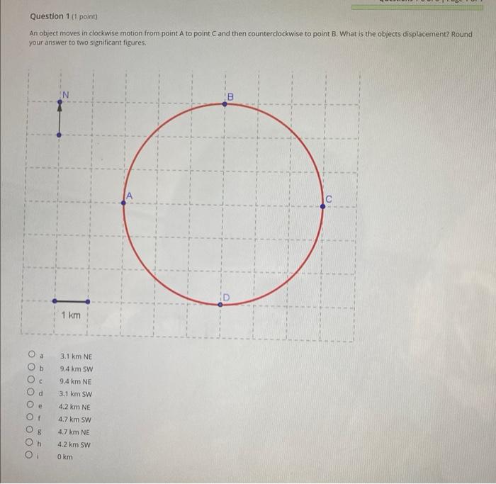 Solved An object moves in clockwise motion from point A to | Chegg.com