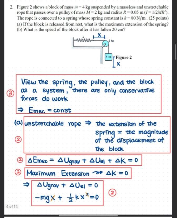 Solved 2. Figure 2 shows a block of mass m=4 kg suspended by | Chegg.com