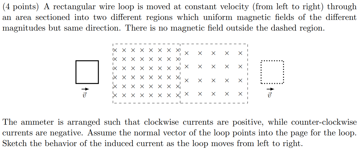 Solved (4 ﻿points) ﻿A rectangular wire loop is moved at | Chegg.com