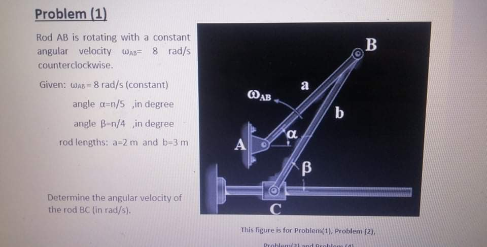Solved Problem (1) Rod AB is rotating with a constant | Chegg.com