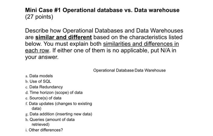 Solved Mini Case \#1 Operational database vs. Data warehouse | Chegg.com