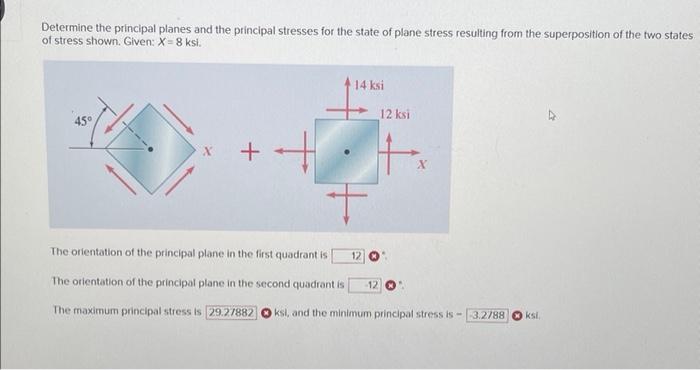 Solved Determine the principal planes and the principal | Chegg.com