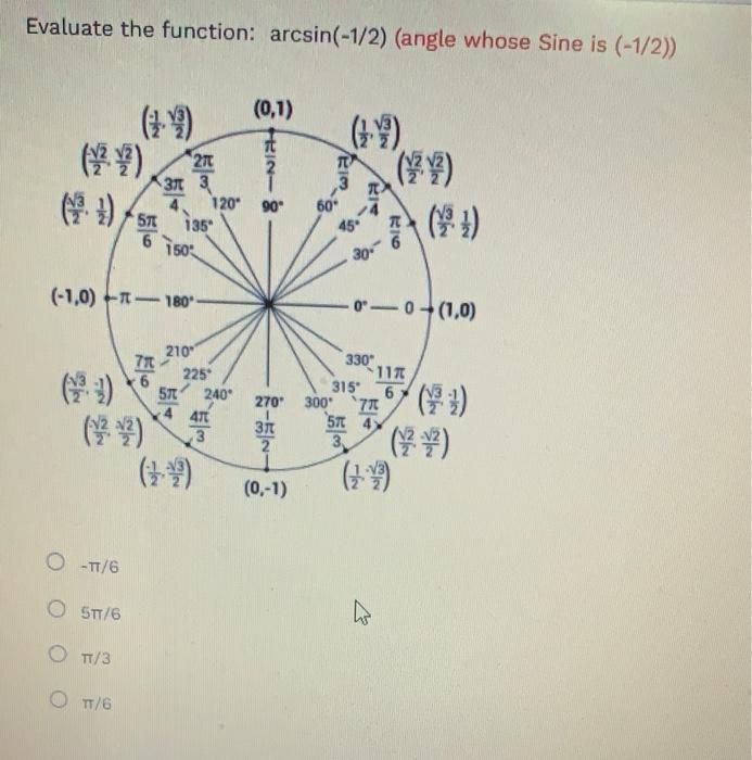 Solved Evaluate the function: arcsin(-1/2) (angle whose Sine | Chegg.com