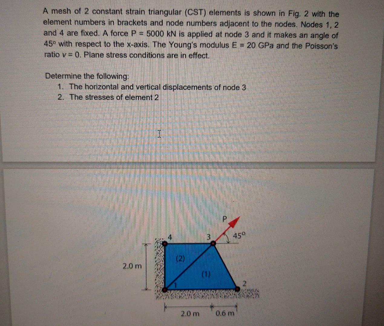 Solved A mesh of 2 constant strain triangular (CST) elements | Chegg.com