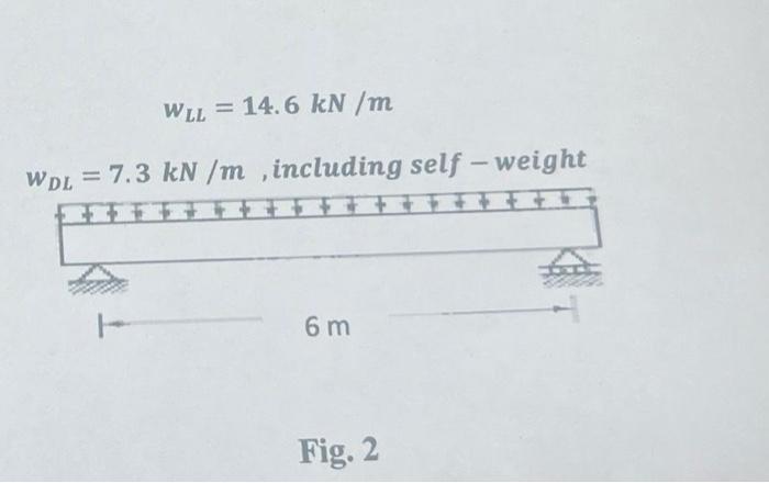 Solved Q2) Design of T-beam Design the simply supported | Chegg.com