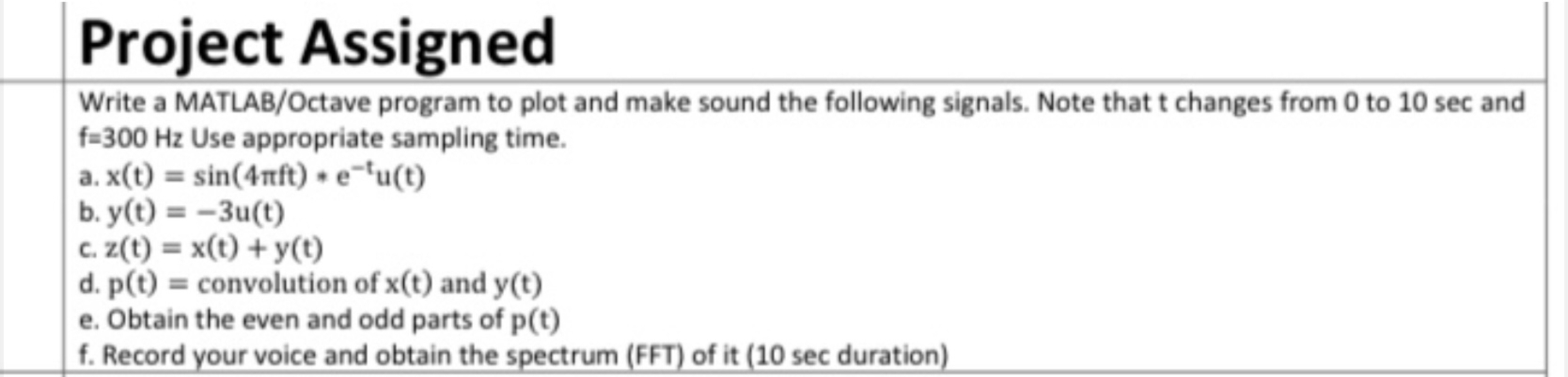 Solved Signals and systems subject﻿ ﻿write a | Chegg.com