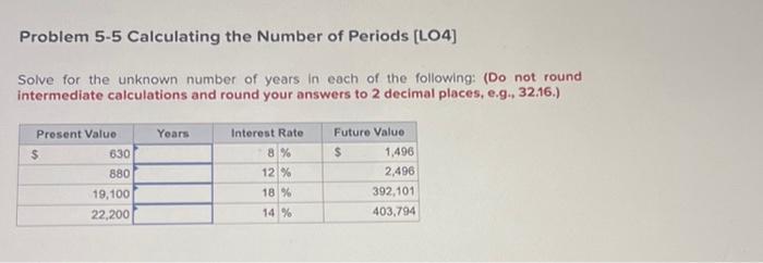 Solved Problem 5-5 Calculating the Number of Periods [LO4] | Chegg.com