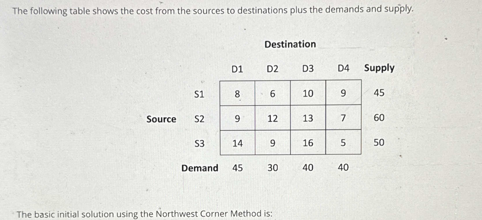 Solved The following table shows the cost from the sources | Chegg.com