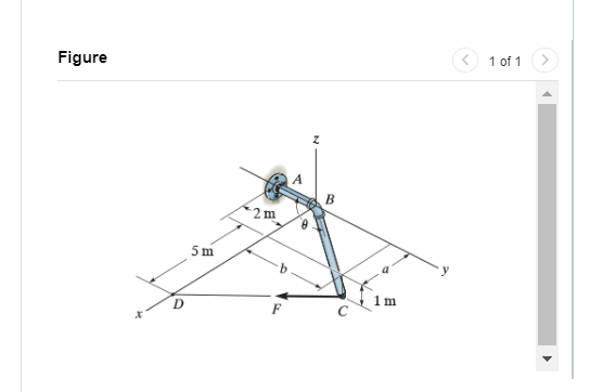 Solved Part Adetermine The Magnitude Of The Projected