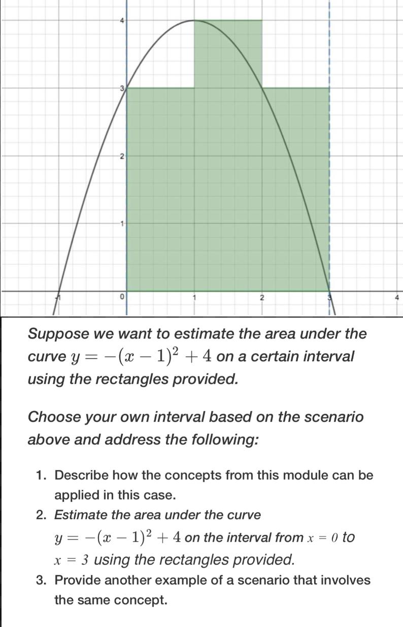 Solved Suppose we want to estimate the area under the curve | Chegg.com