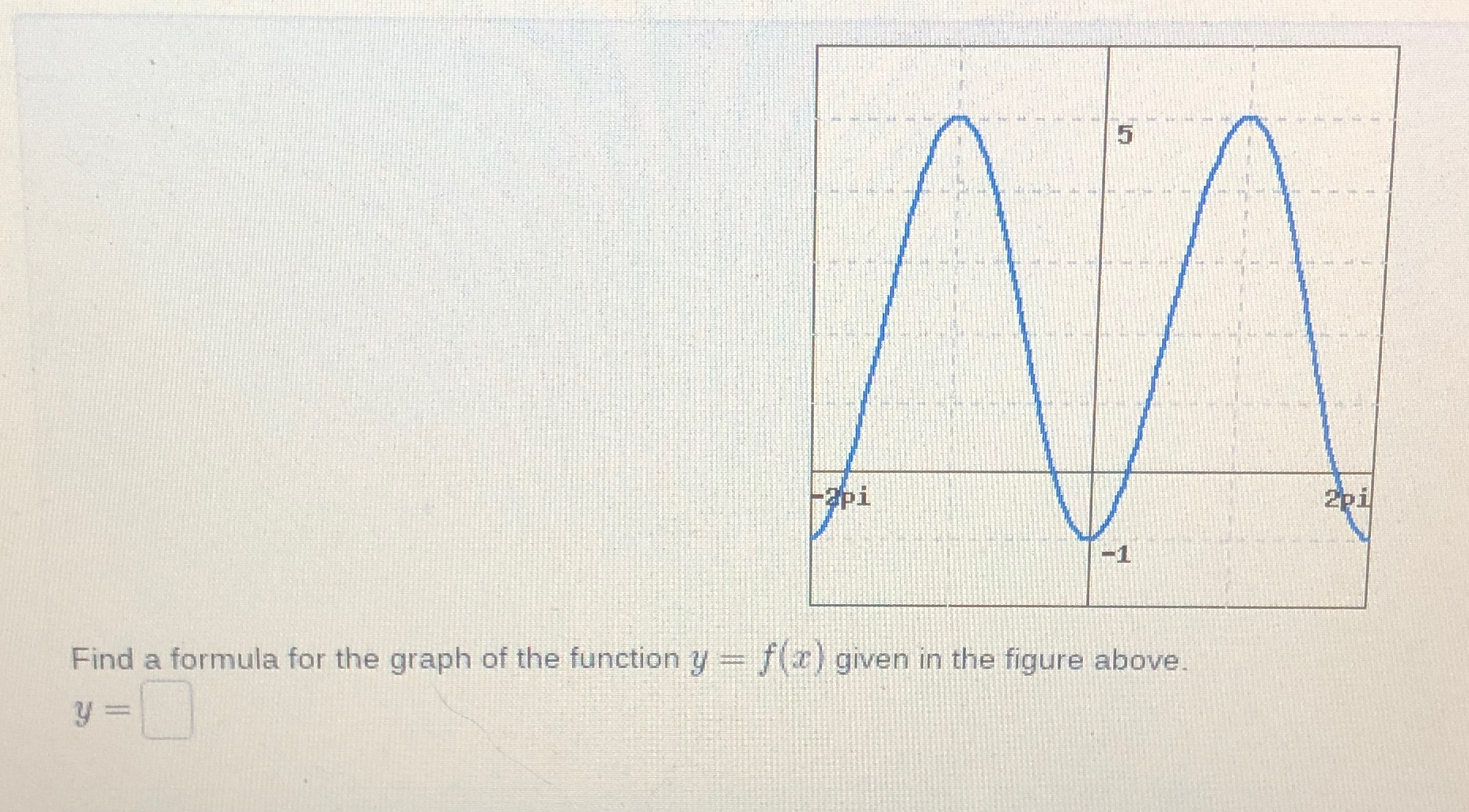 Solved Find a formula for the graph of the function y=f(x) | Chegg.com