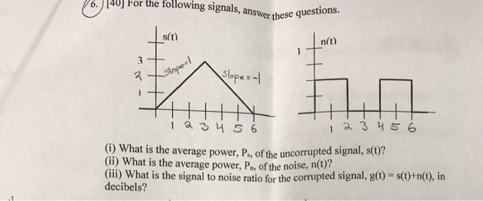 Solved 16. [40] For the following signals, answer these | Chegg.com