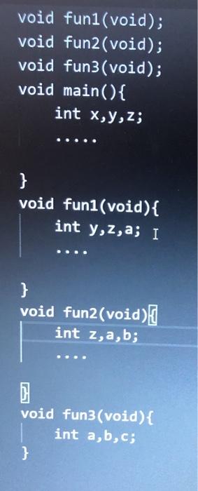 Solved void fun1(void); void fun2(void); void fun3(void); | Chegg.com
