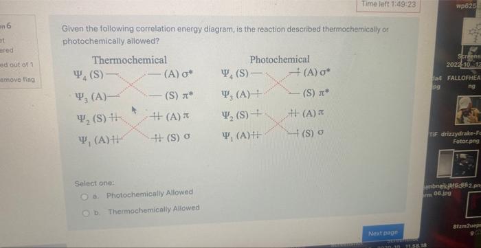Solved Given the following correlation energy diagram, is | Chegg.com