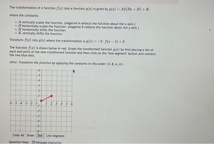 Solved The Transformation Of A Function F X Into A Function