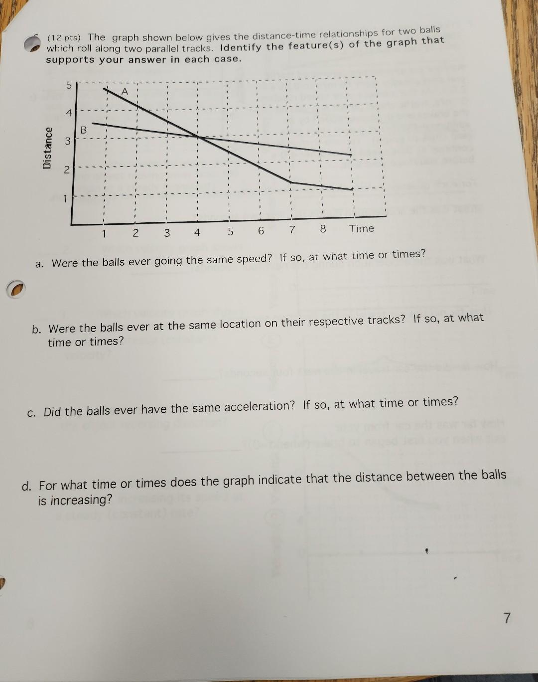 Solved (12 pts) The graph shown below gives the | Chegg.com