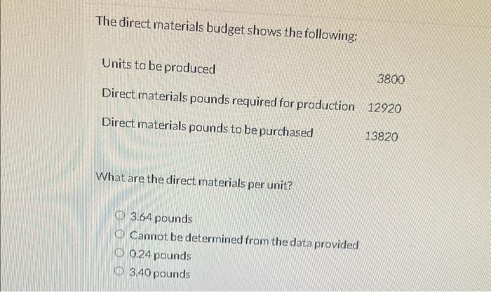 Solved The direct materials budget shows the following: What | Chegg.com