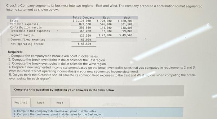 Solved Crossfire Company segments its business into two | Chegg.com