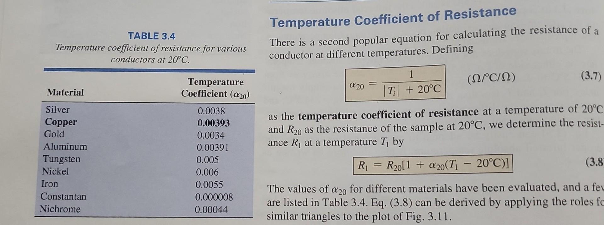 Solved TABLE 3.4 Temperature coefficient of resistance for | Chegg.com