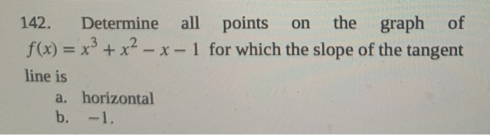 Solved all 142. Determine points on the graph of f(x) = x3 + | Chegg.com