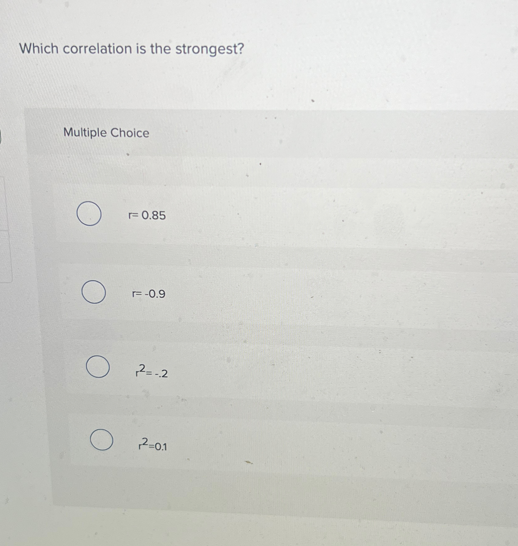 Solved Which correlation is the strongest?Multiple | Chegg.com